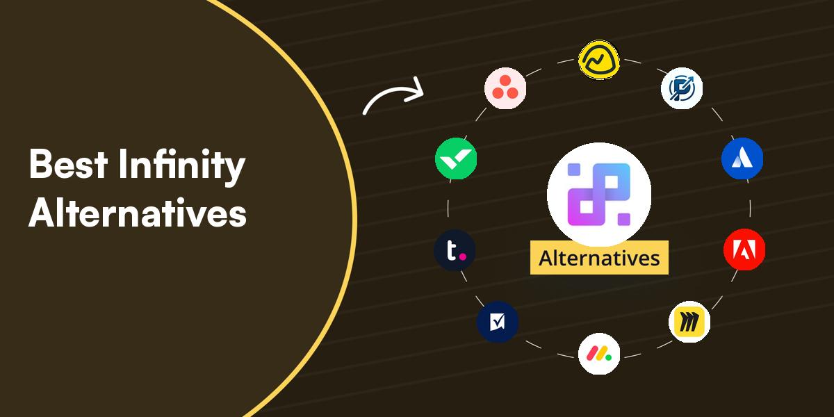 10 Best Infinity Alternatives of 2025